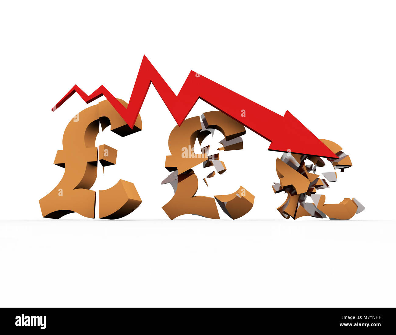 The decline of the financial economy, the devaluation of the British ...