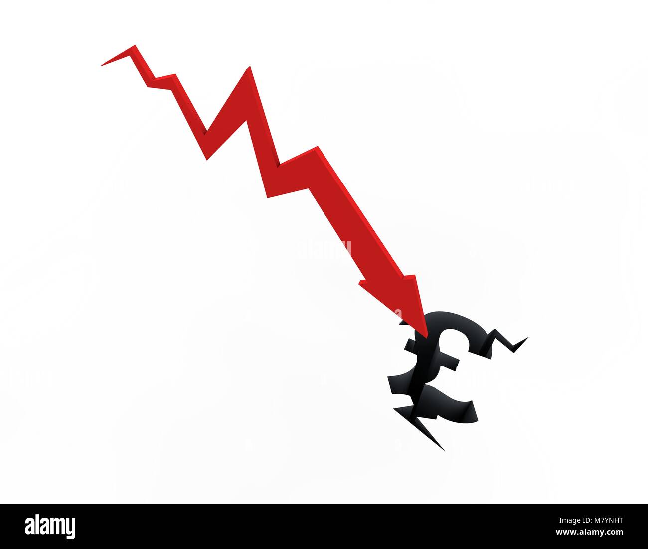 The decline of the financial economy, the devaluation of the British ...
