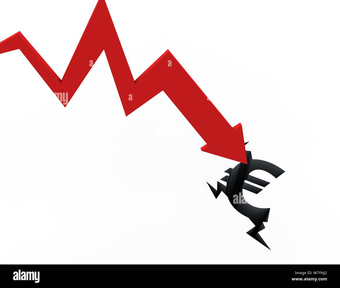 The decline of the financial economy, the devaluation of the euro, the ...
