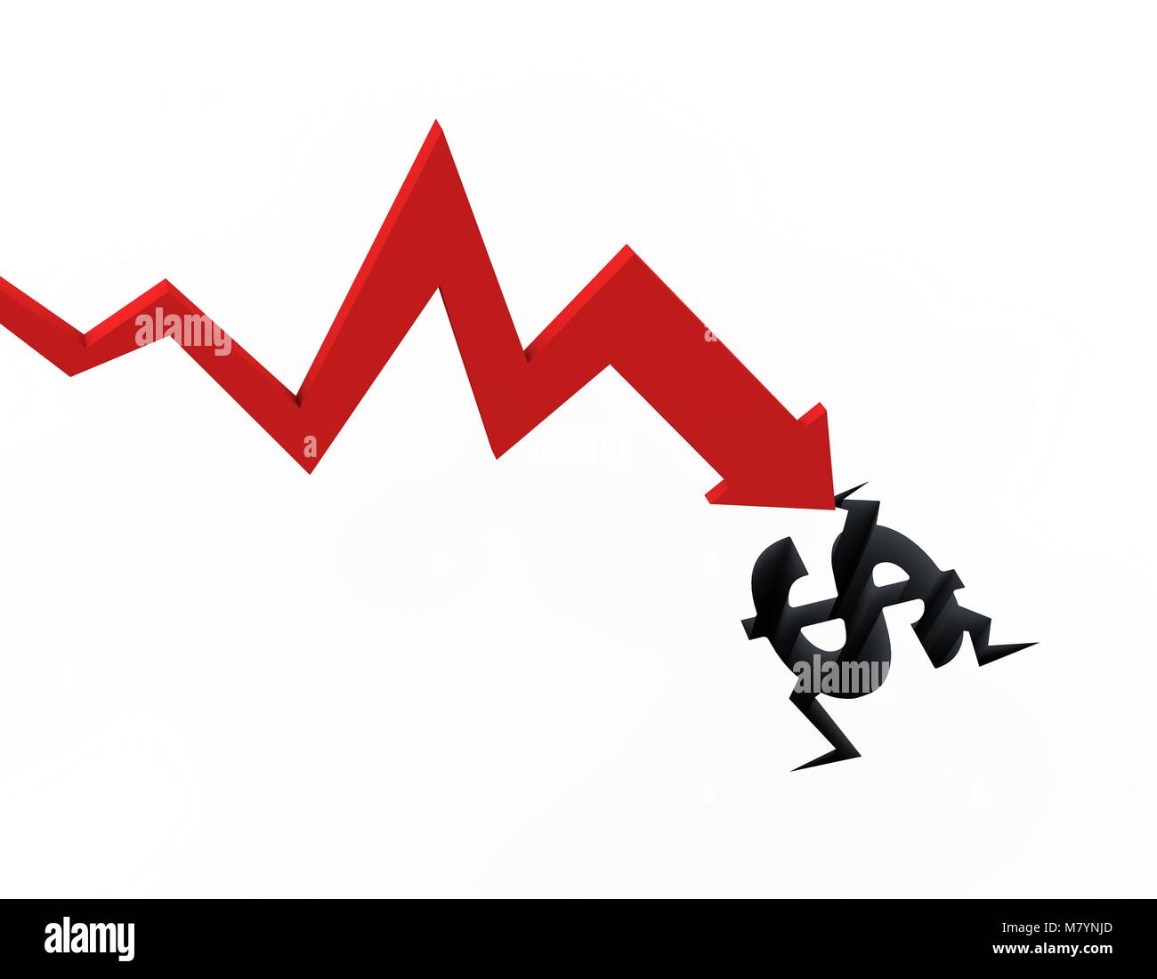 The decline of the financial economy, the devaluation of the US dollar ...