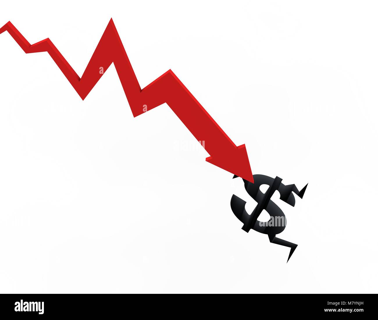The decline of the financial economy, the devaluation of the US dollar ...