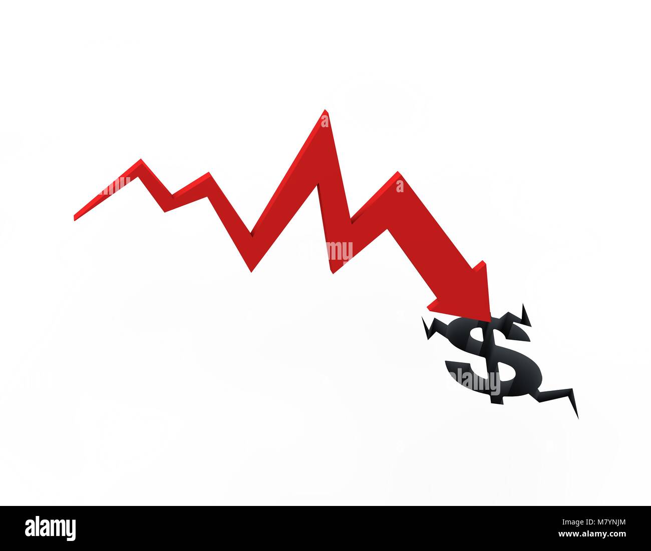 The decline of the financial economy, the devaluation of the US dollar ...