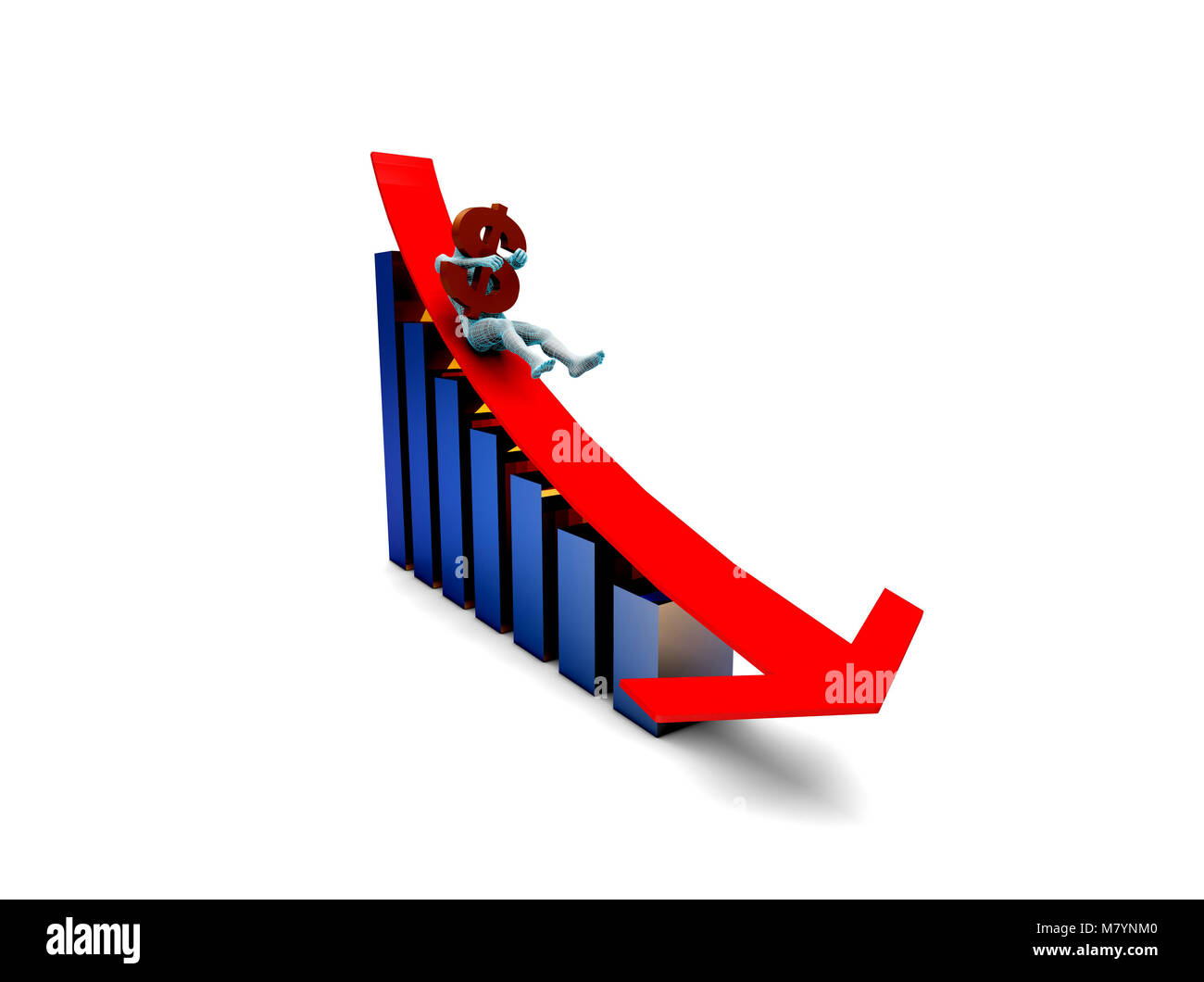 The decline of the financial economy, the devaluation of the US dollar ...