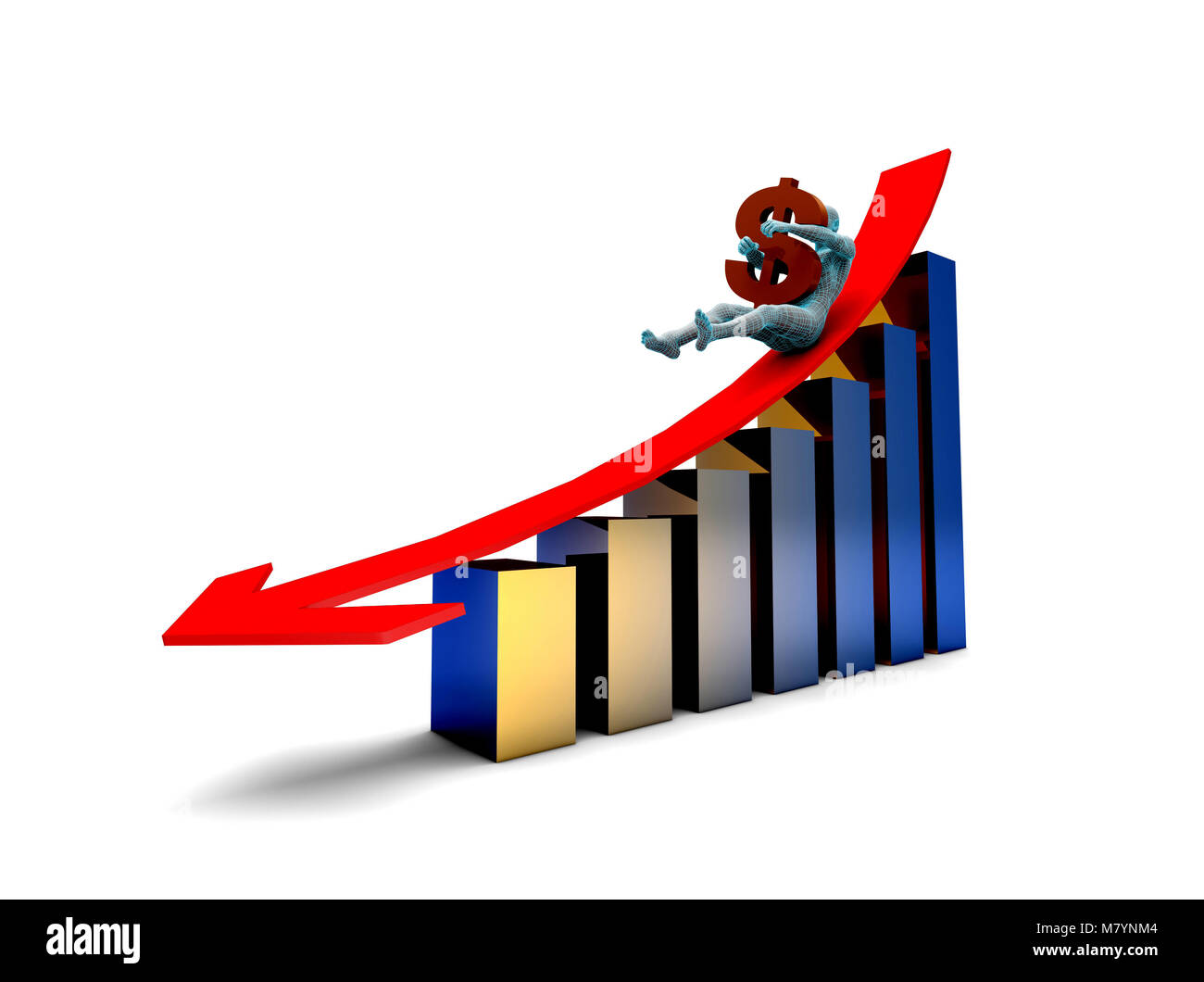 The decline of the financial economy, the devaluation of the US dollar ...