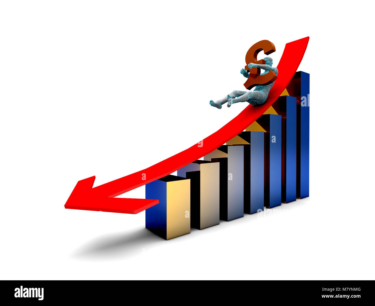The decline of the financial economy, the devaluation of the British ...