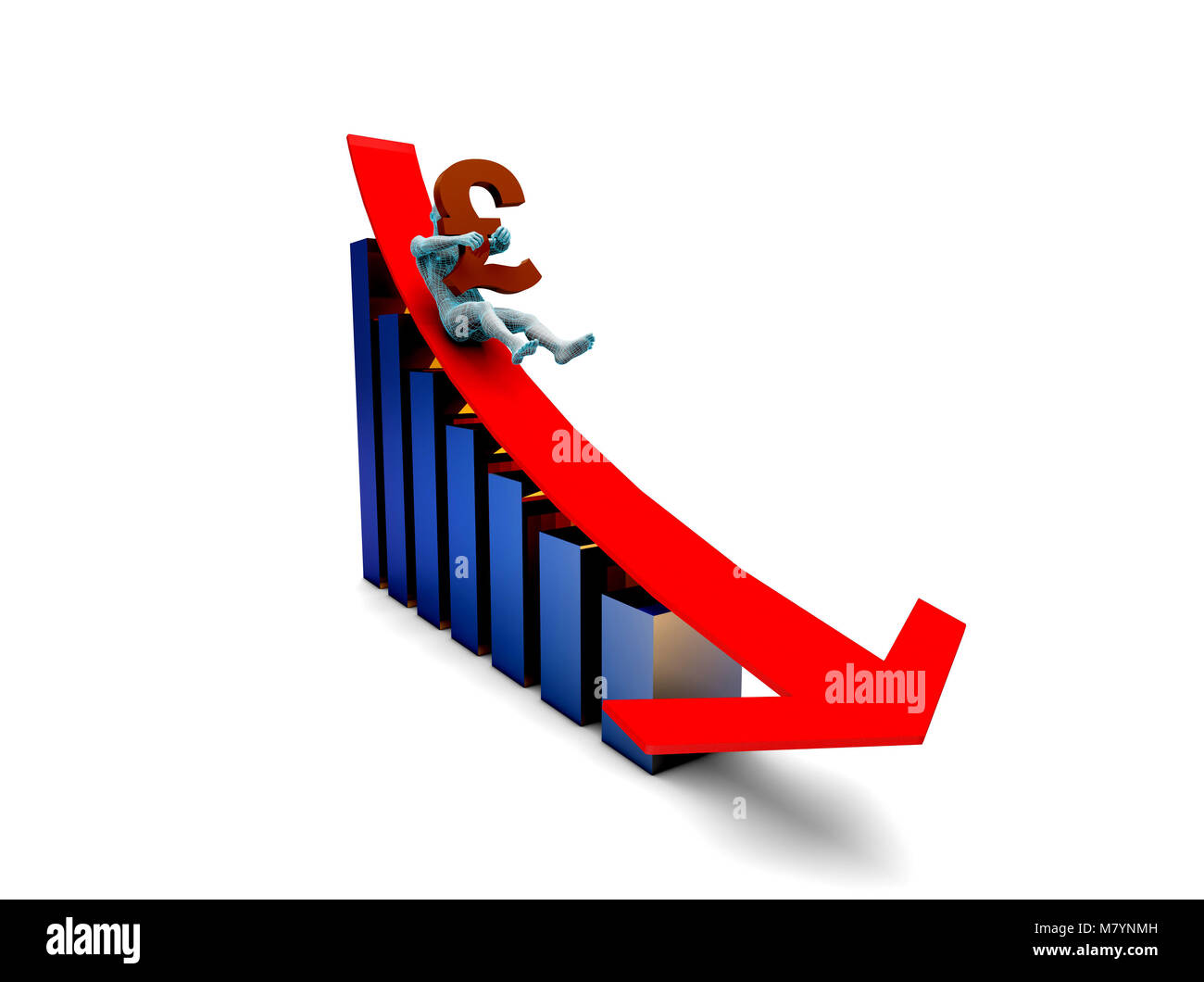 The decline of the financial economy, the devaluation of the British ...