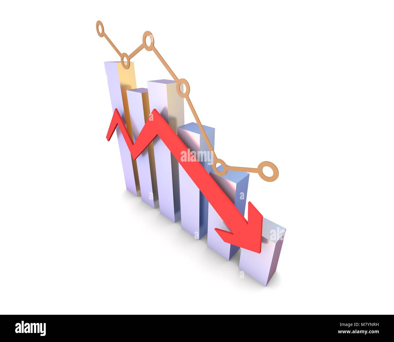 The decline of the financial economy, the devaluation of the stock ...