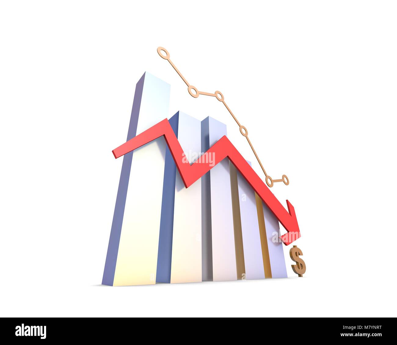 The decline of the financial economy, the devaluation of the US dollar ...