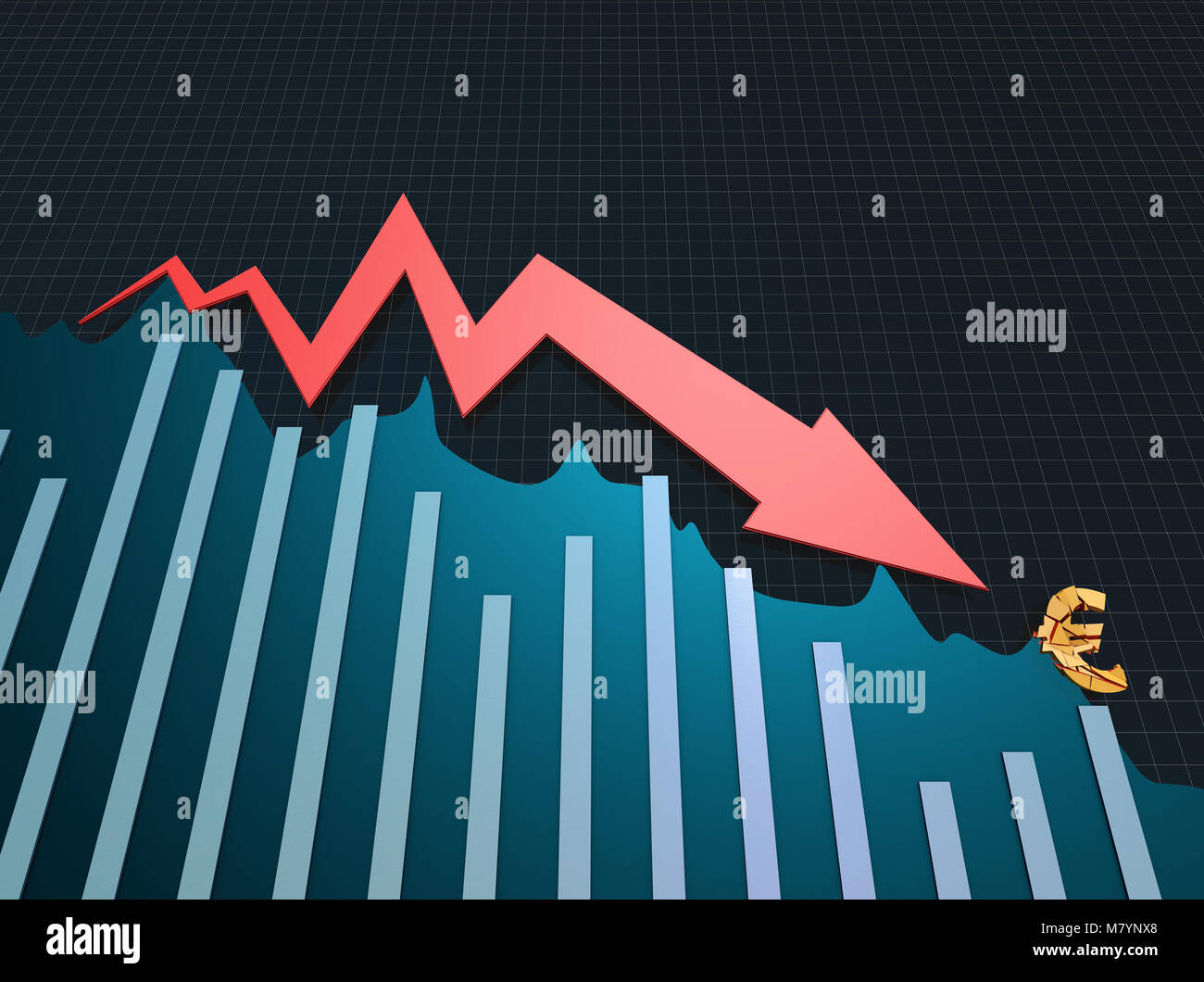 The decline of the financial economy, the devaluation of the euro, the ...