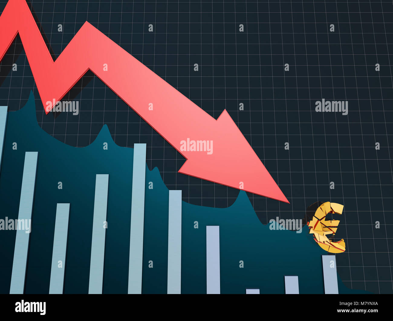 The decline of the financial economy, the devaluation of the euro, the ...