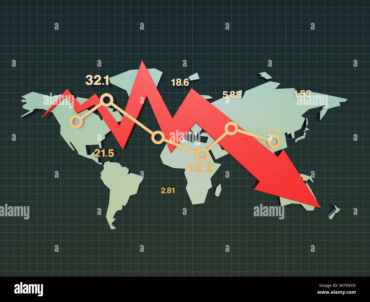 Decline of the financial economy, devaluation of the global economy ...