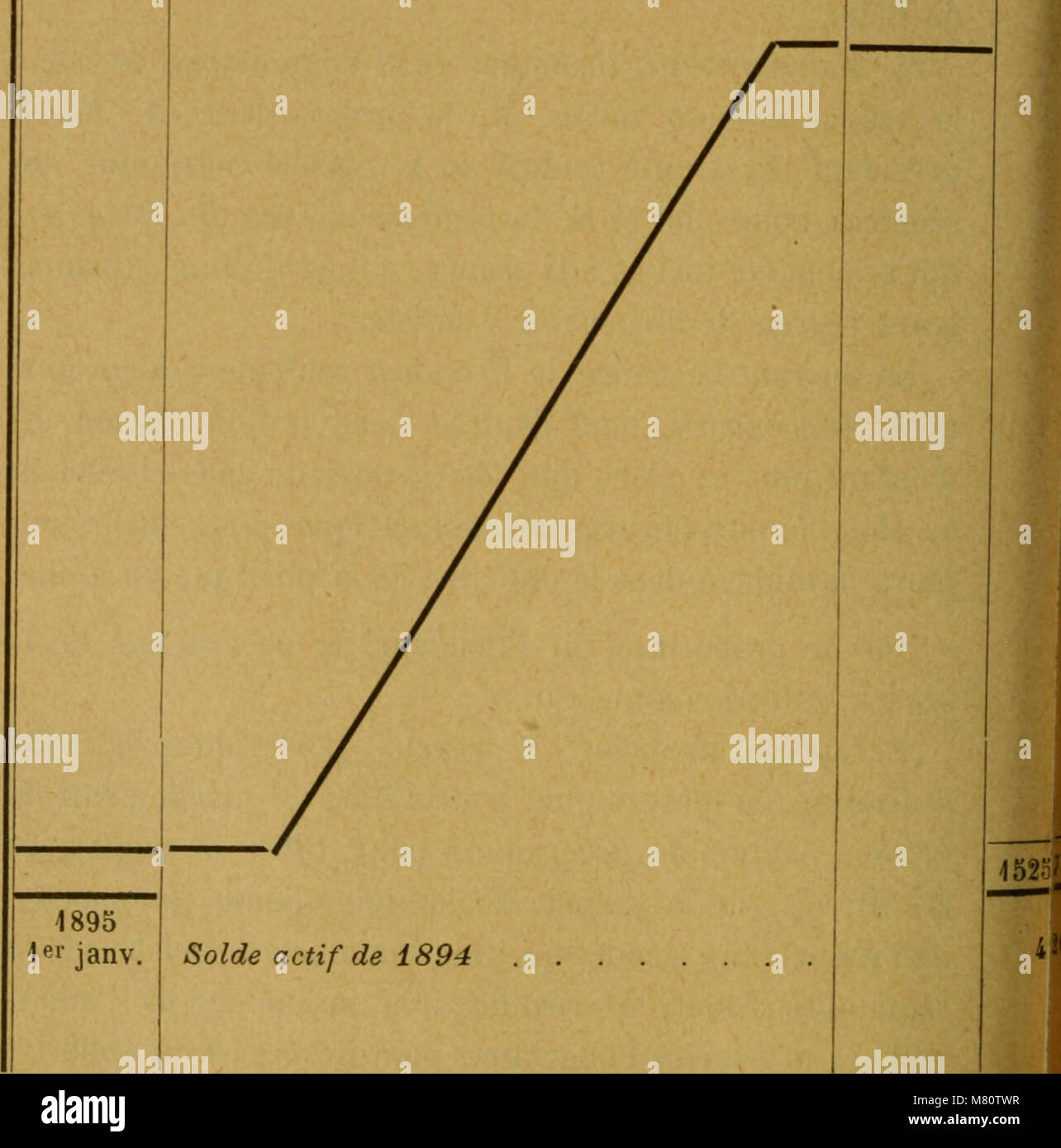 The *Bulletin of the Society of Natural Sciences of NeuchÃ¢tel* (1844 ...