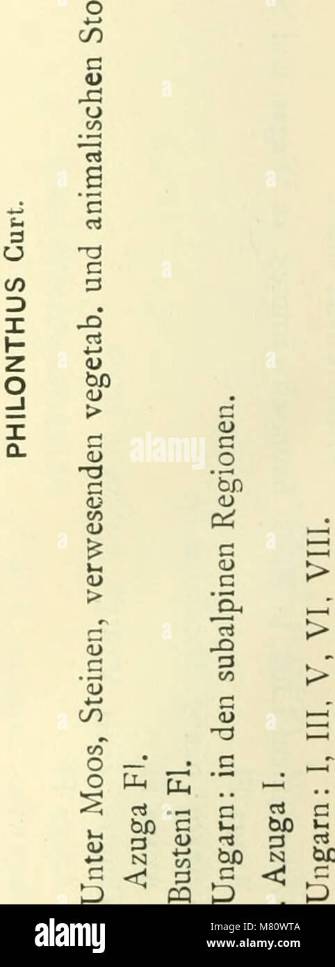 The 1904 edition of 'Buletinul Societii de ciine din Bucuresti ...