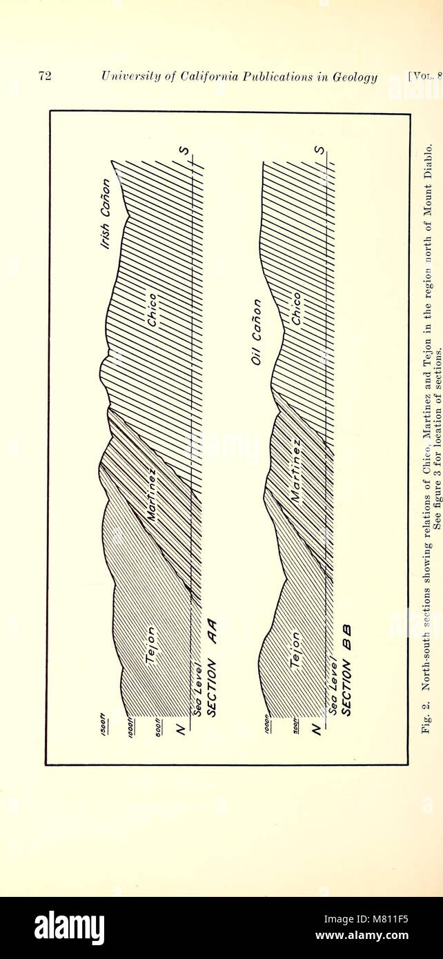 The 1914 Bulletin of the Department of Geology presents geological ...
