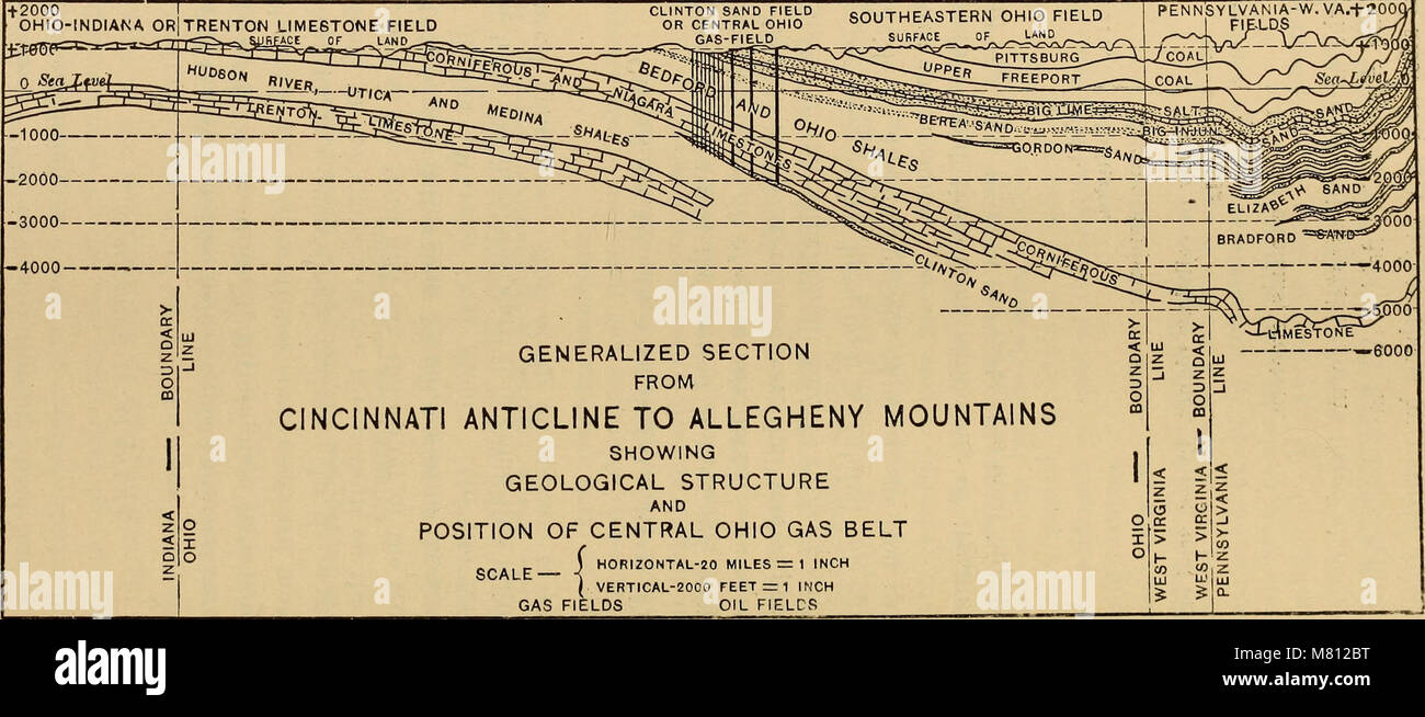 The 1917 Bulletin of the Geological Society of America publishes ...