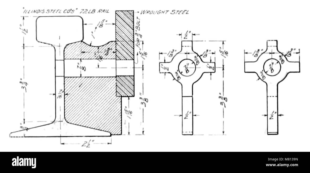 This document provides technical details on the cast iron filler block ...