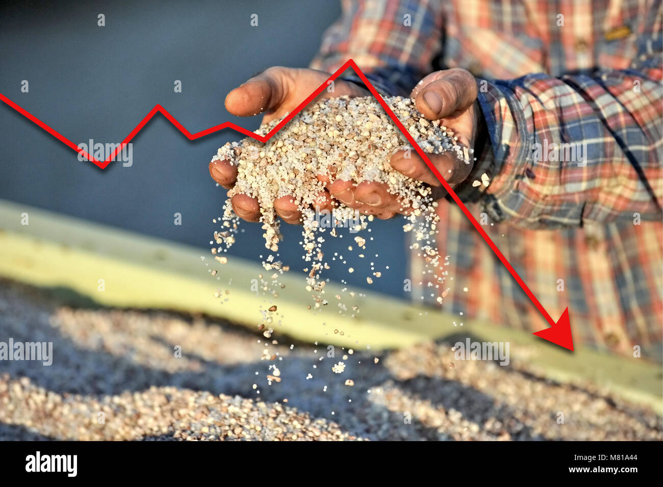 Fertilizer price 2 Stock Photo - Alamy