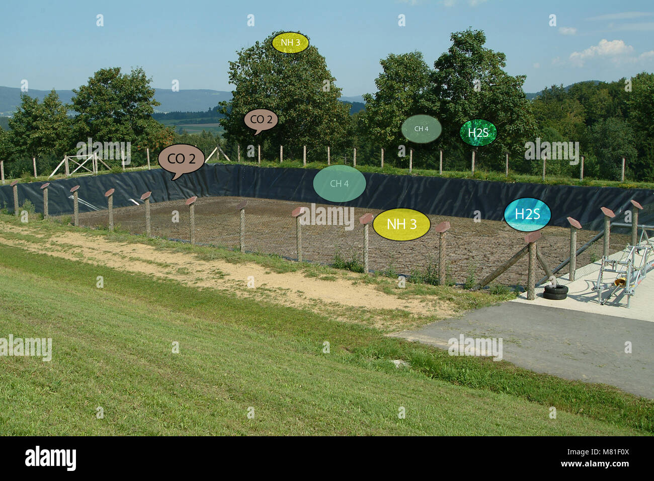 Slurry gases hi-res stock photography and images - Alamy