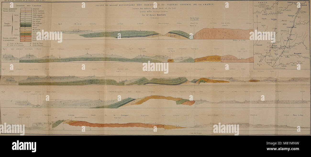The *Bulletin of the SociÃ©tÃ© d'Histoire Naturelle de Toulouse* (1869 ...