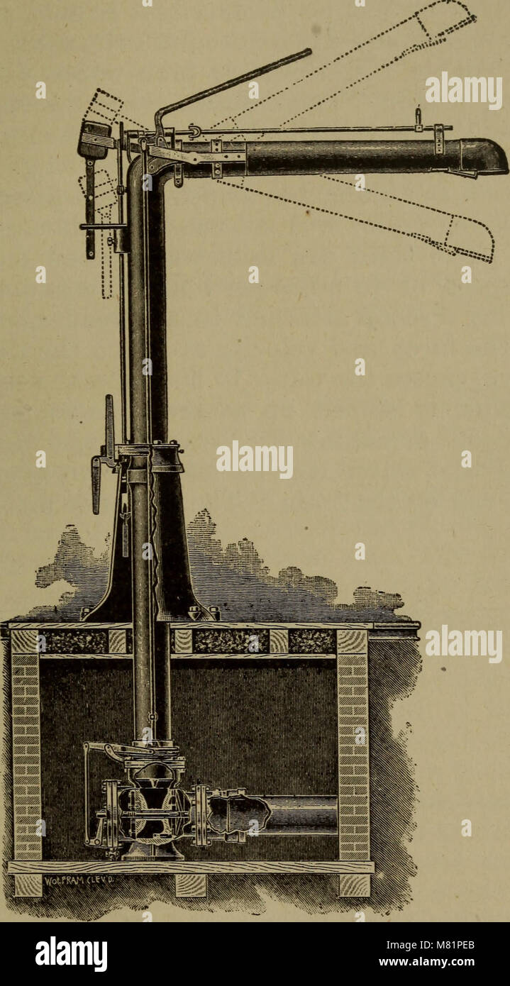 'Building and Repairing Railways' (1906) is a technical manual that ...