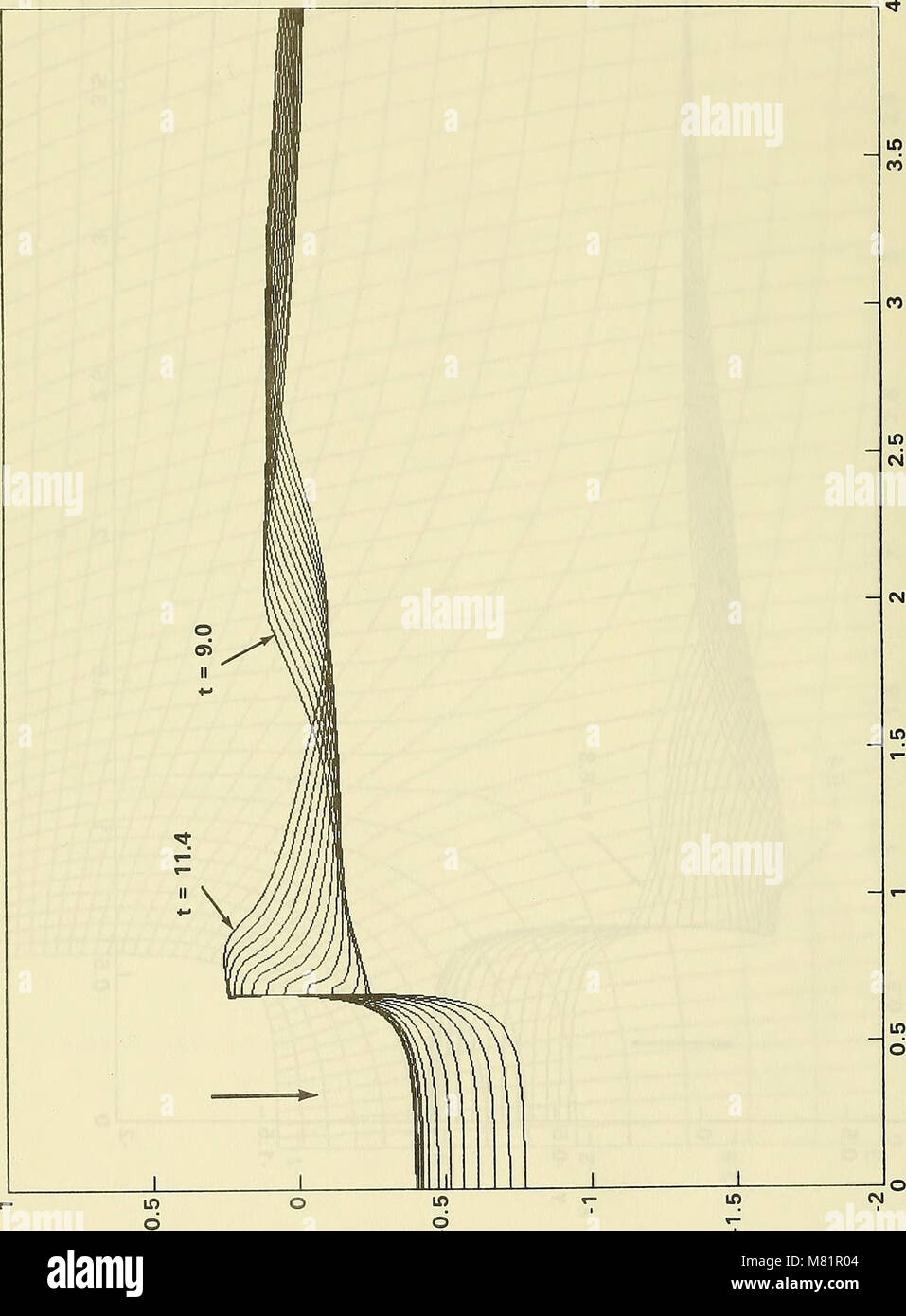 U cylinder hi-res stock photography and images - Alamy
