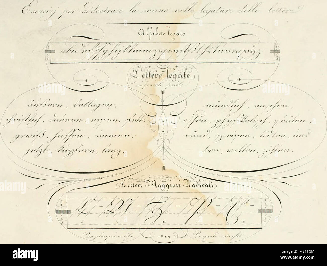 Cursive handwriting styles hi-res stock photography and images - Alamy