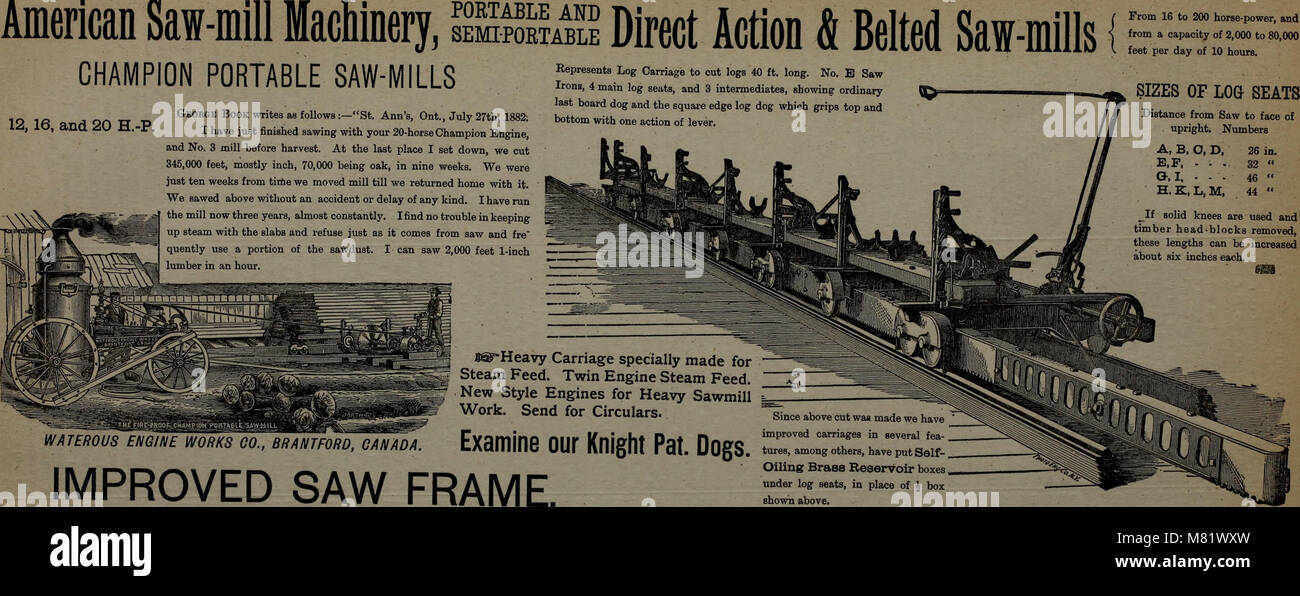 Canadian Forest Industries (1885) provides an overview of the forest ...