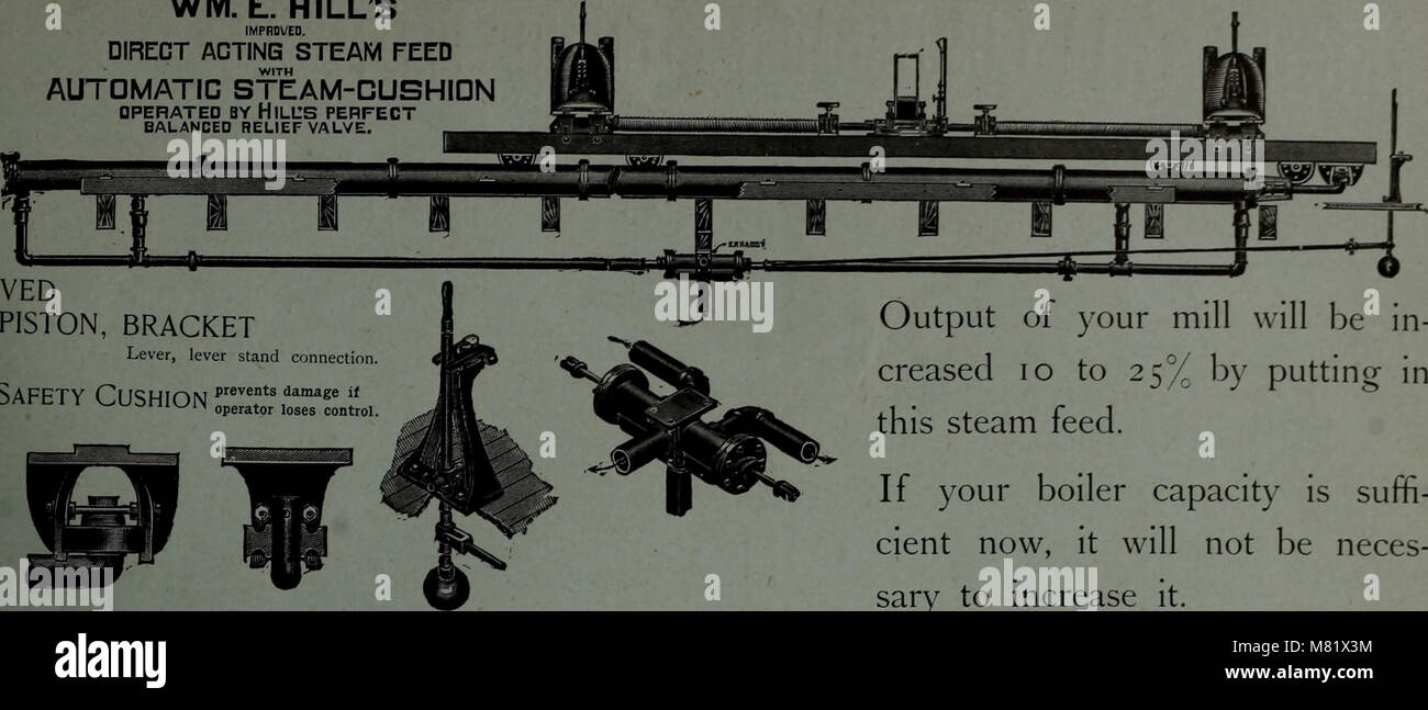 Canadian forest industries 1894-1896 (1896) (20497403296 Stock Photo ...