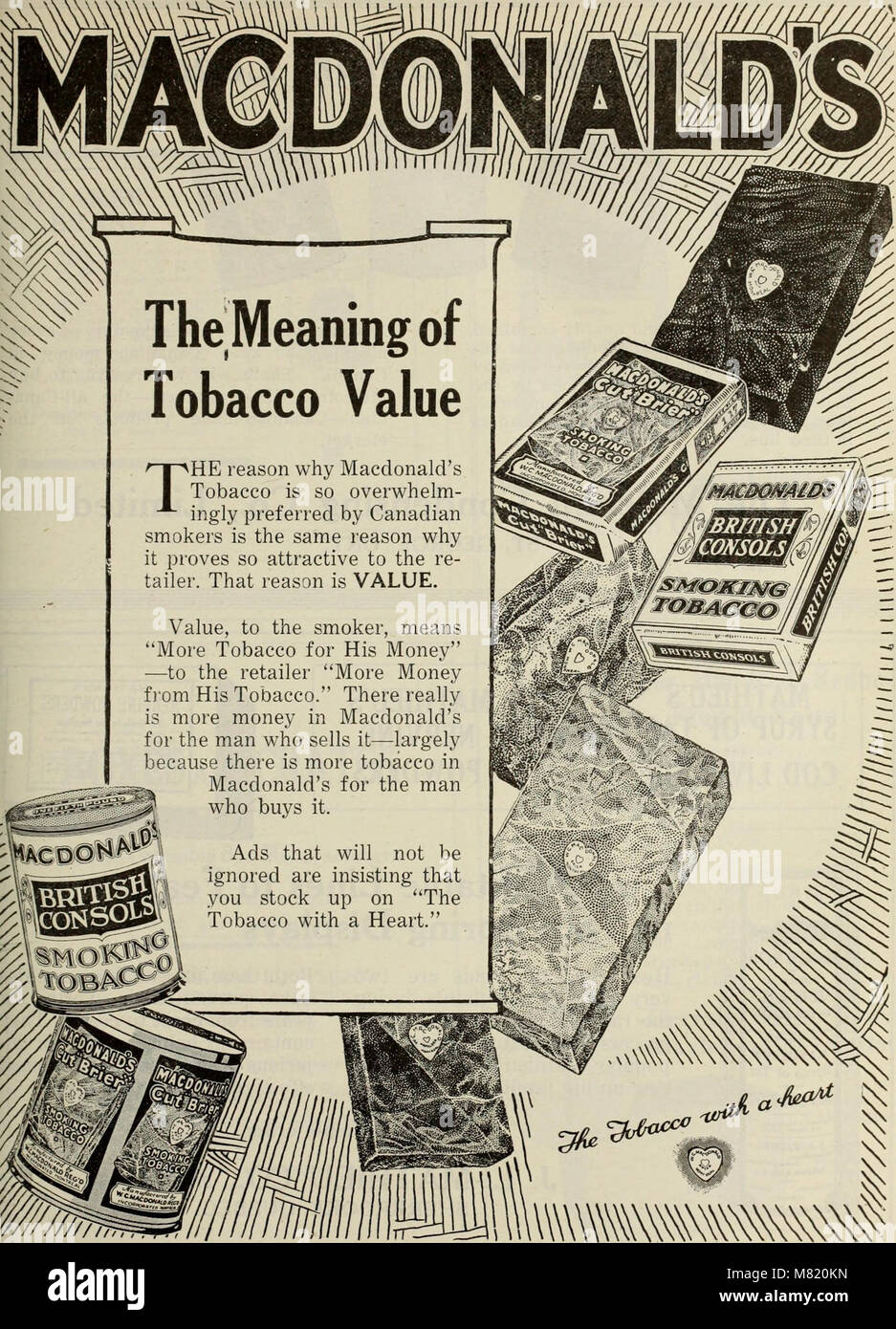 This 1921 edition of *Canadian Grocer* covers the retail and wholesale ...
