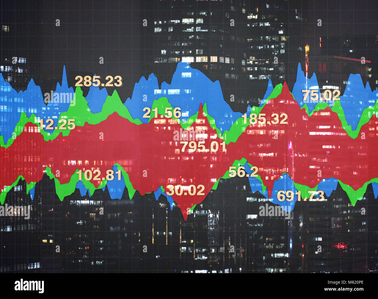Stock market data, K line chart, wealth accumulation Stock Photo - Alamy