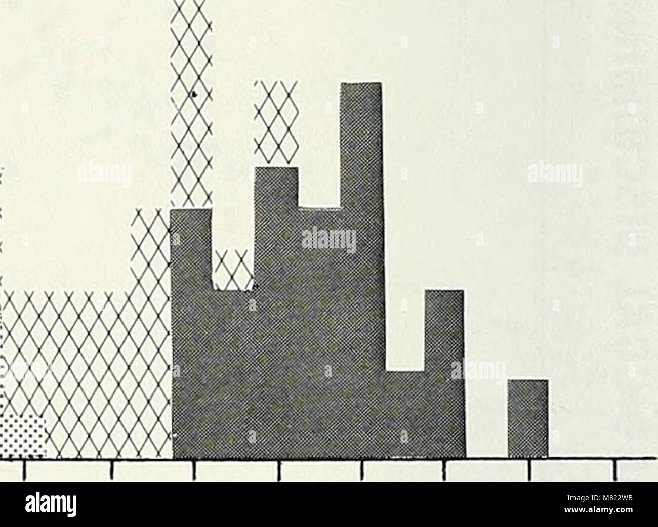 The 'Bulletin,' first published in 1971, is a periodical that presents ...