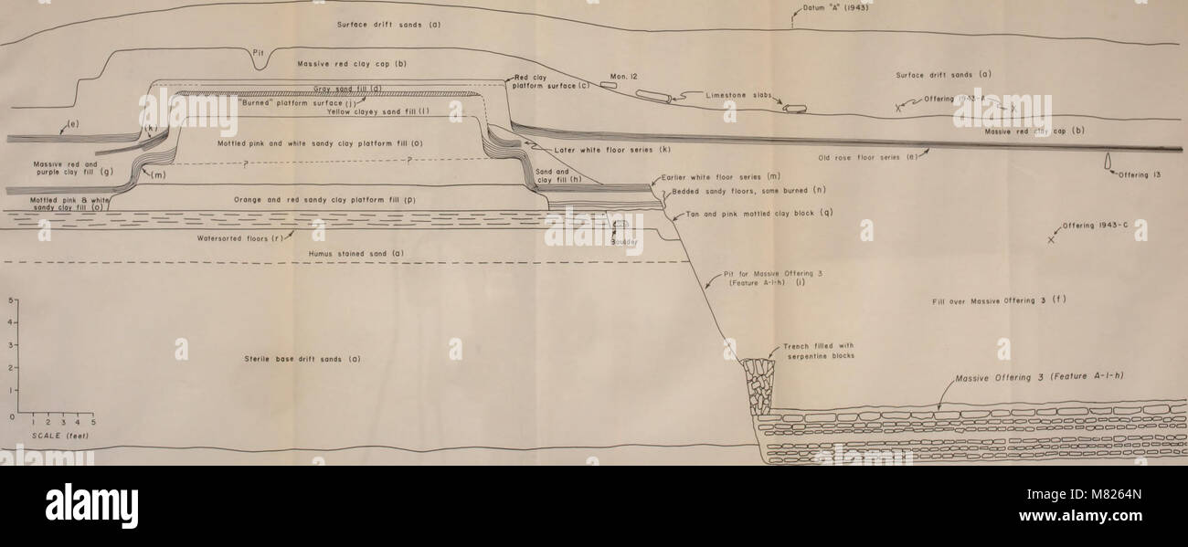 A 1959 bulletin containing updates, reports, and information on various ...