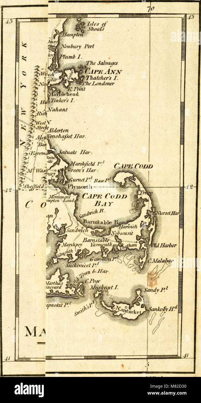 Carey's *American Pocket Atlas* (1801) contains twenty maps, offering ...