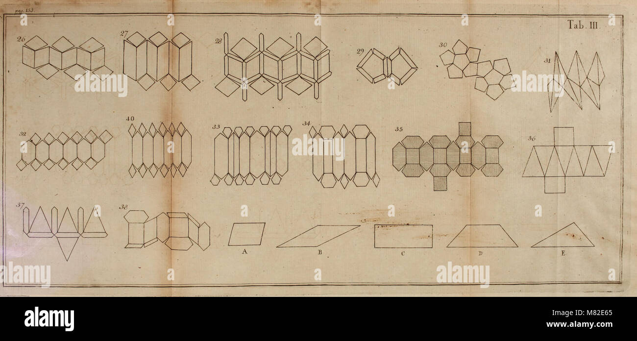 Linnaeus' Systema Naturae (1768) is a foundational work in biology ...