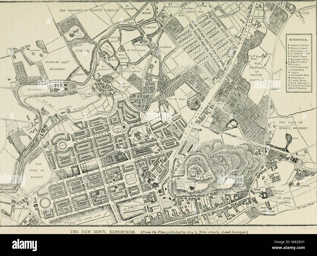 *Cassell's Old and New Edinburgh* (1881) provides a historical overview ...
