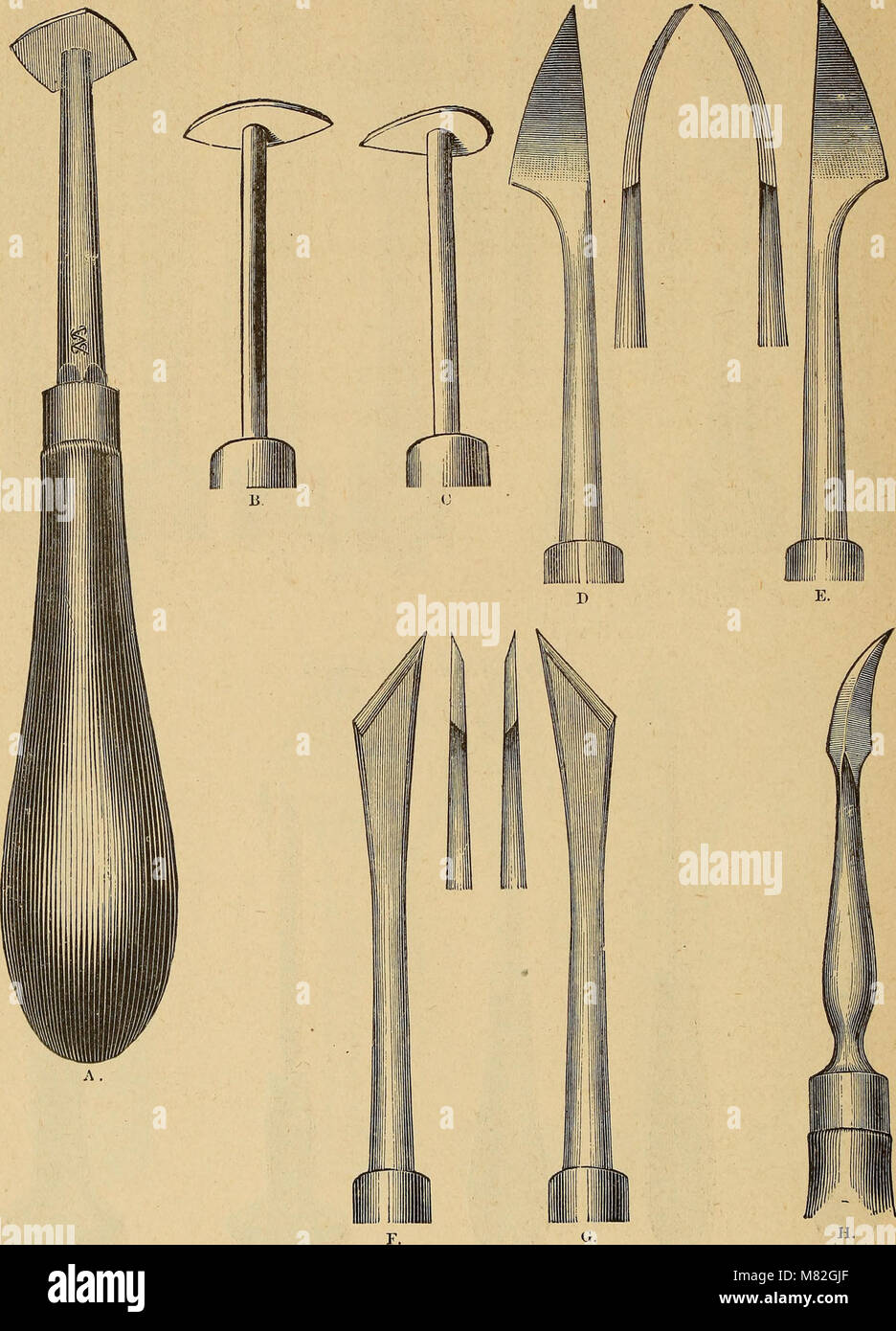 Vintage dental instruments hi-res stock photography and images - Alamy