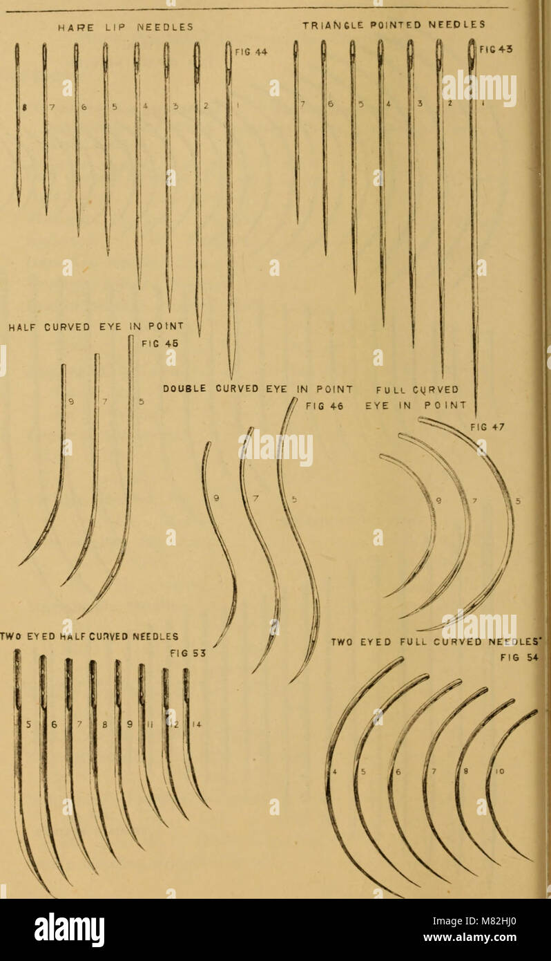 Catalogue of surgeons instruments and medical appliances. Electro ...