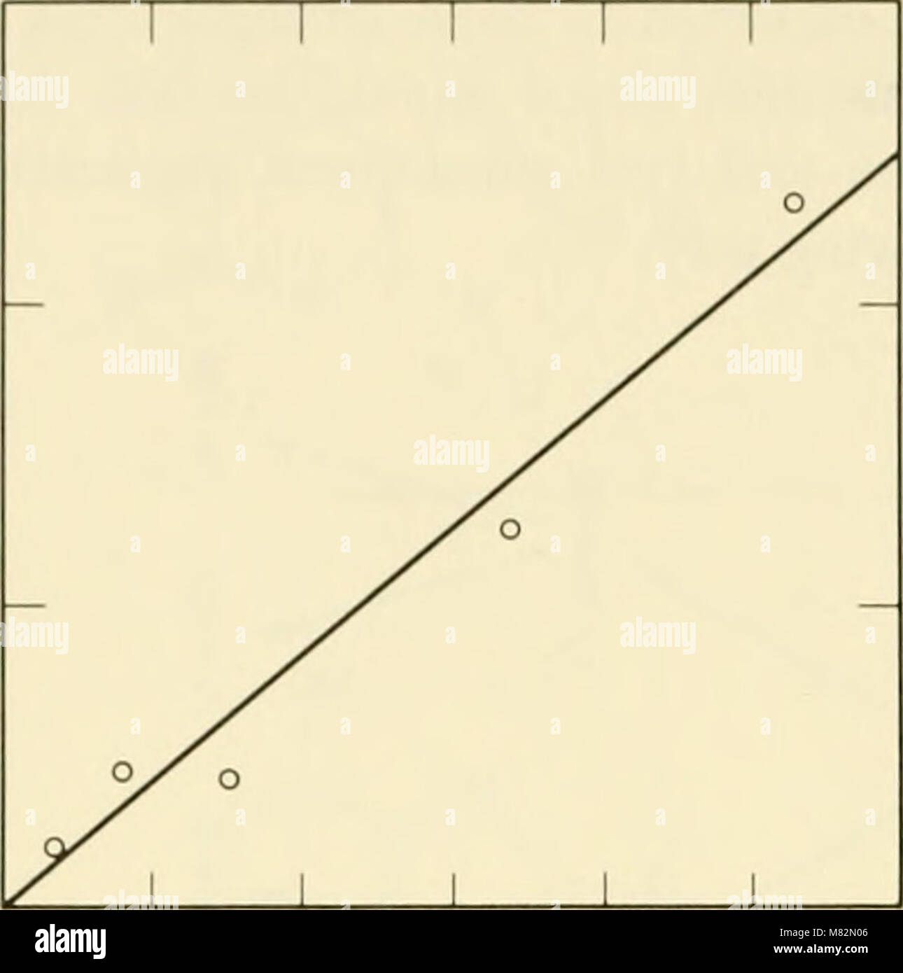 'Cell Heredity' discusses the transmission of genetic information ...