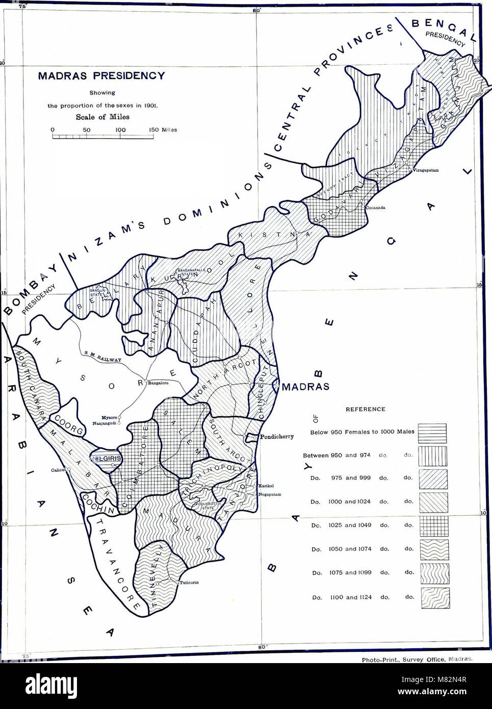Census india 1901 1901 hi-res stock photography and images - Alamy