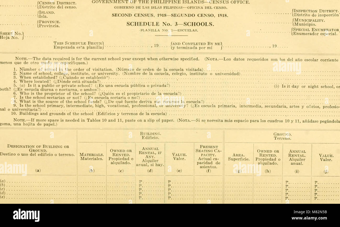 This 1920 publication presents the results of the 1918 census of the ...