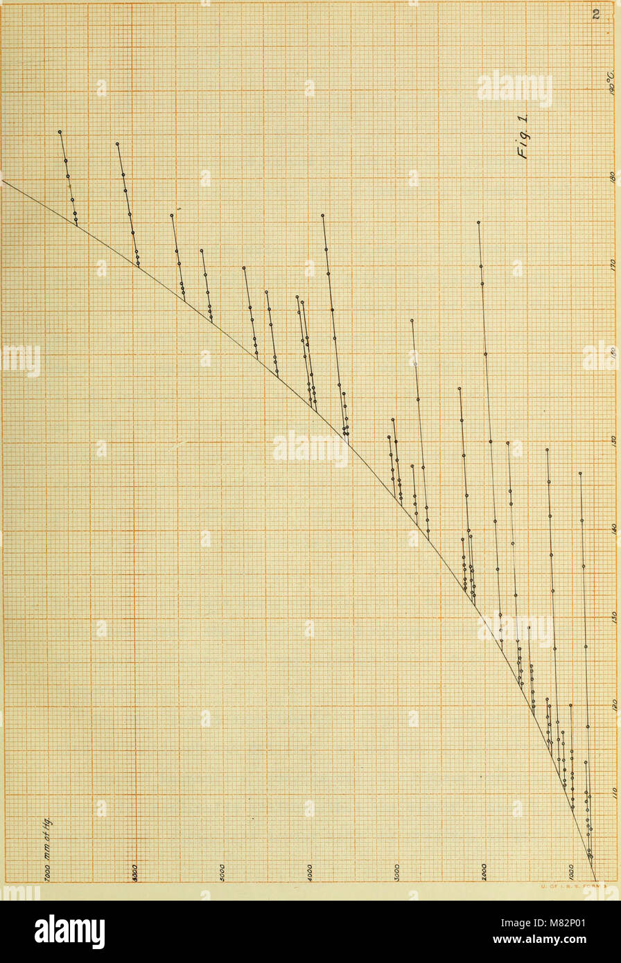 Superheated steam hi-res stock photography and images - Alamy