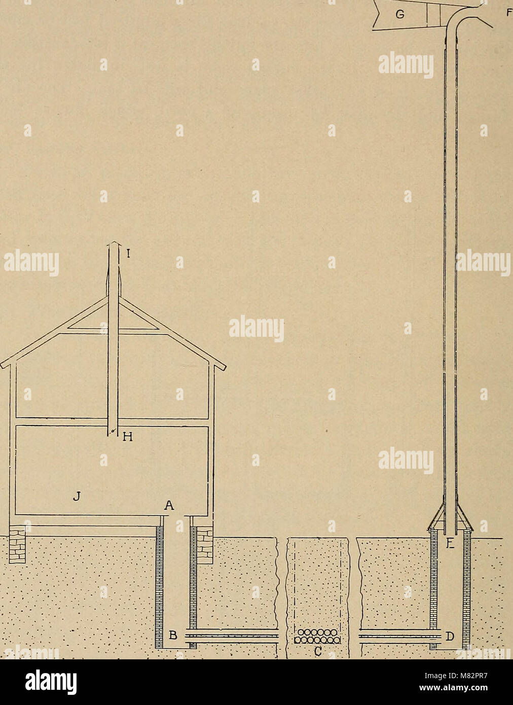 This 1909 publication focuses on the methods and techniques of cheese ...