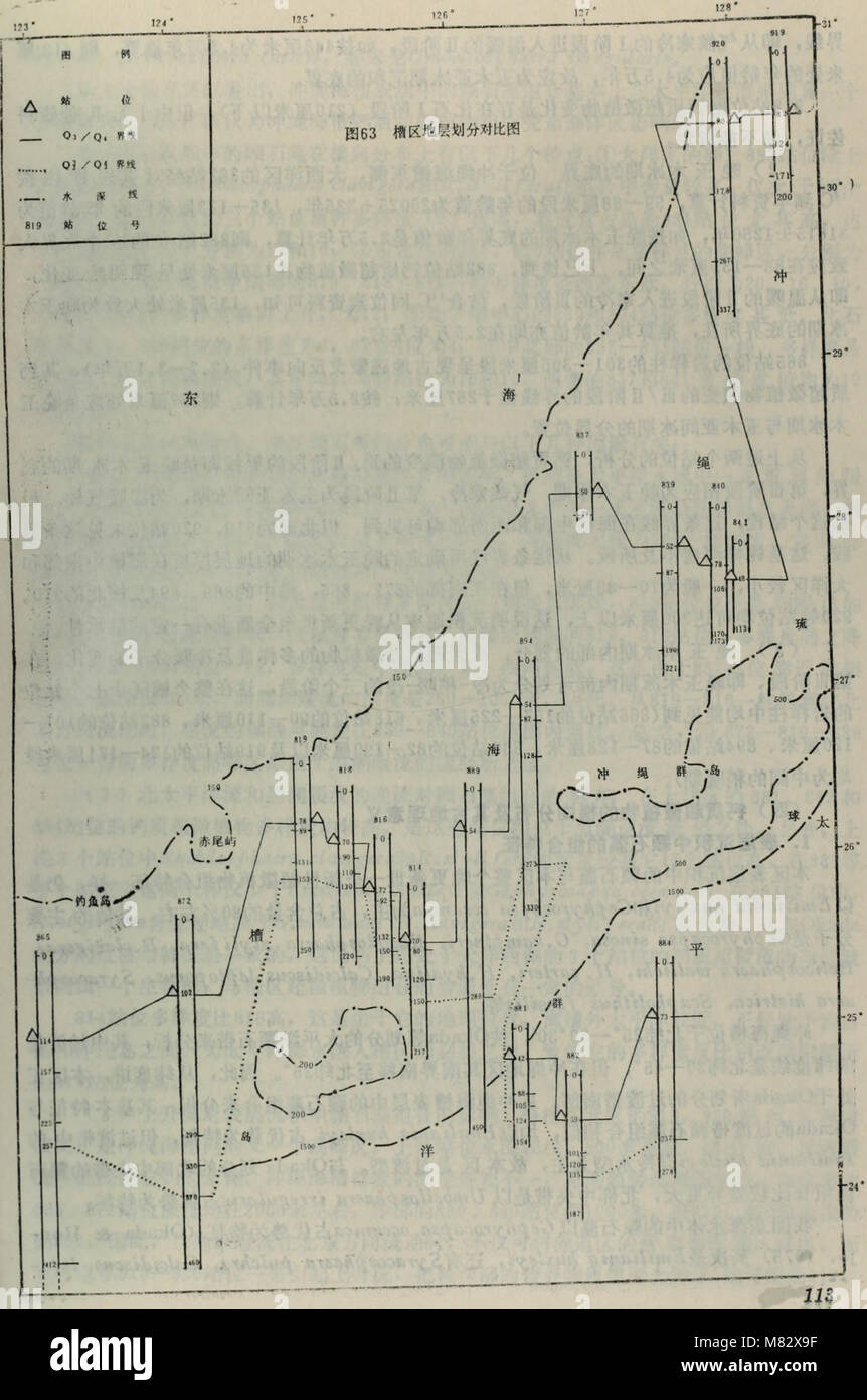 Chong sheng hai cao di si ji wei ti sheng wu qun ji qi di zhi yi yi ...