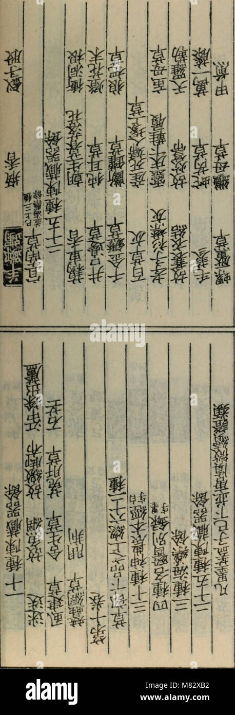 This 1957 Chinese text discusses the medicinal use of plants, focusing ...