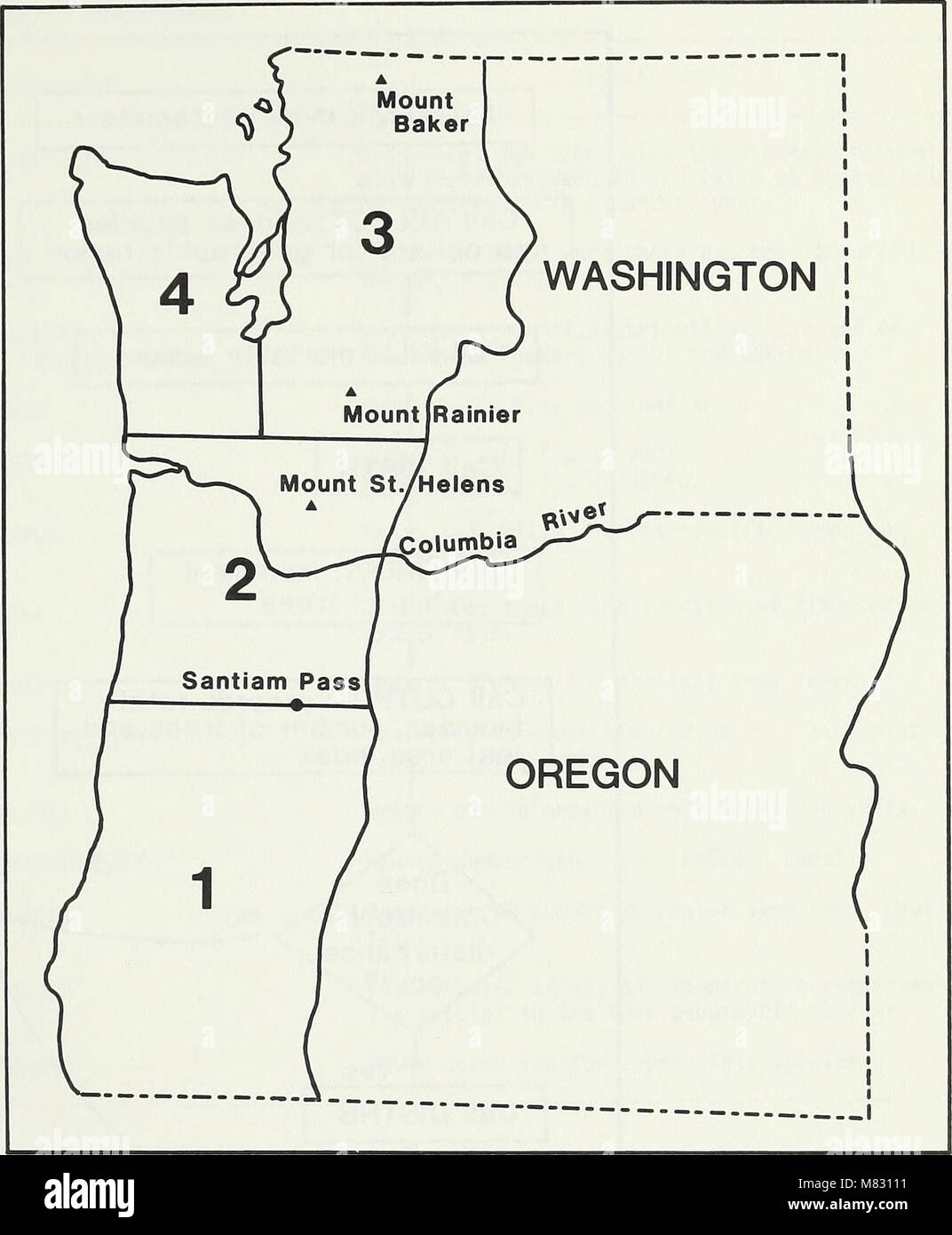 CLIMACS - a computer model of forest stand development for western ...