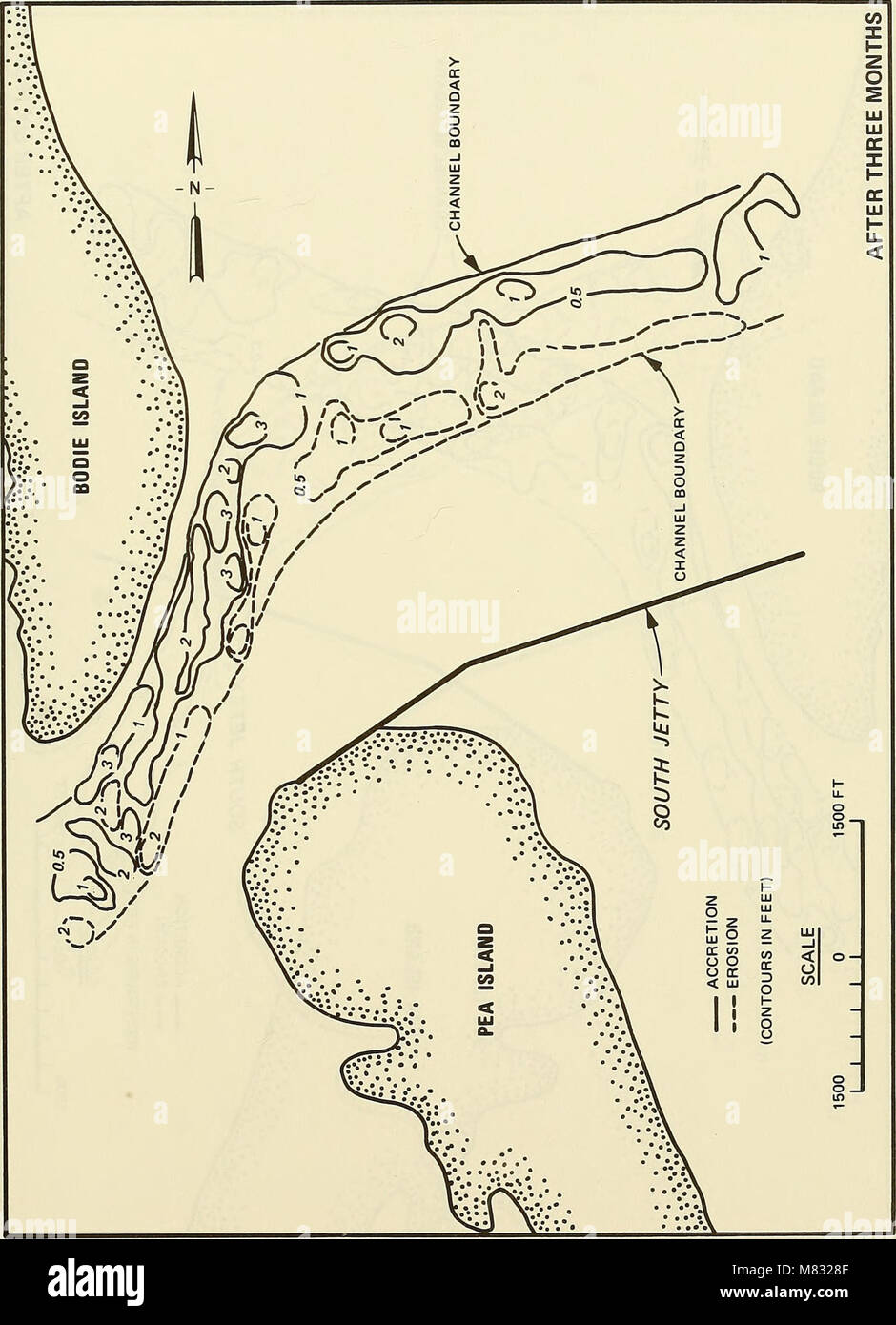 Coastal and inlet processes numerical modeling system for Oregon Inlet ... Coastal and inlet processes numerical modeling system for Oregon Inlet ...