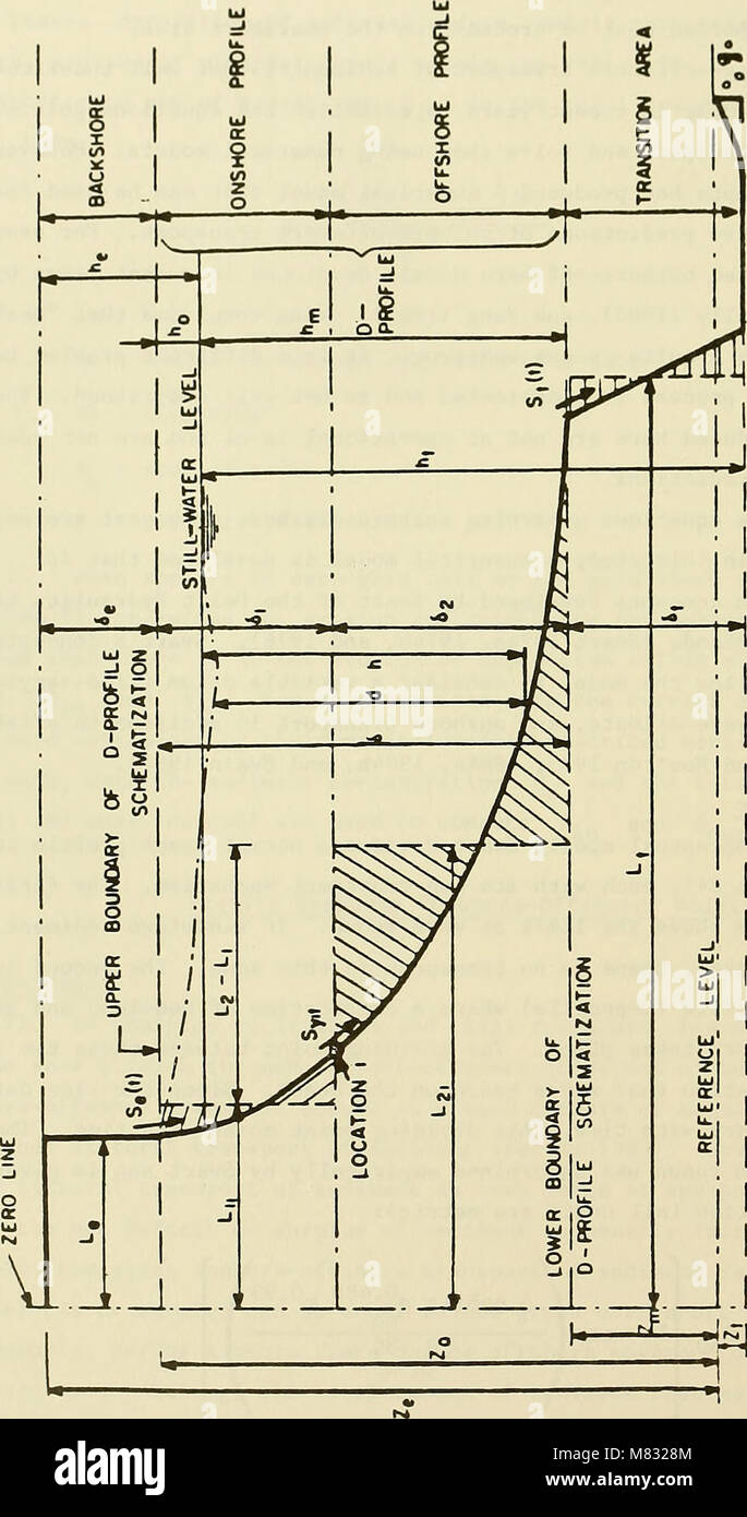 Coastal and inlet processes numerical modeling system for Oregon Inlet ... Coastal and inlet processes numerical modeling system for Oregon Inlet ...