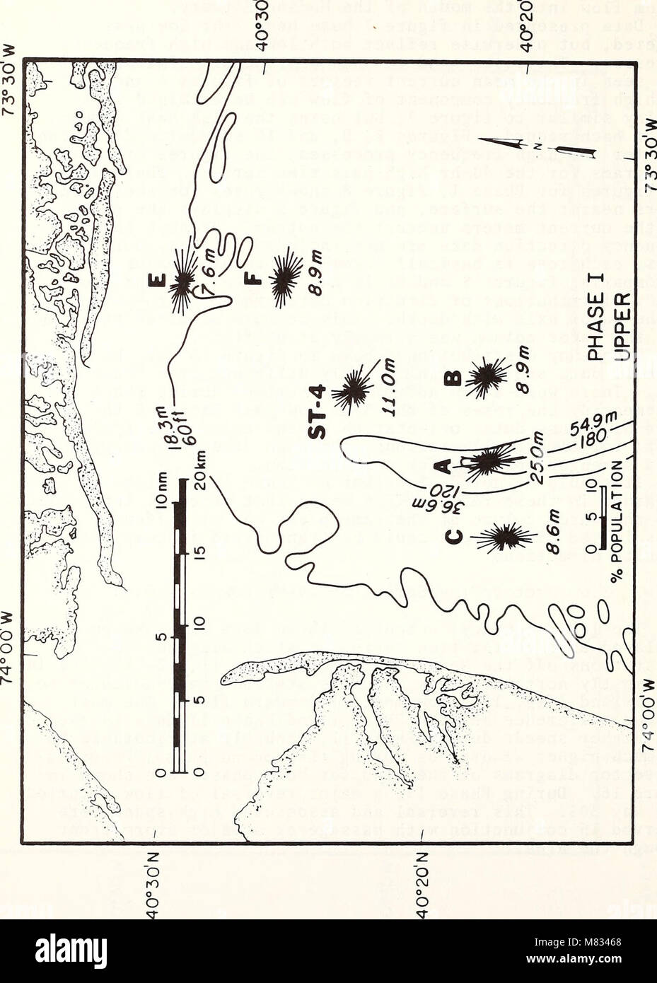 Collected reprints - Atlantic Oceanographic and Meteorological ...