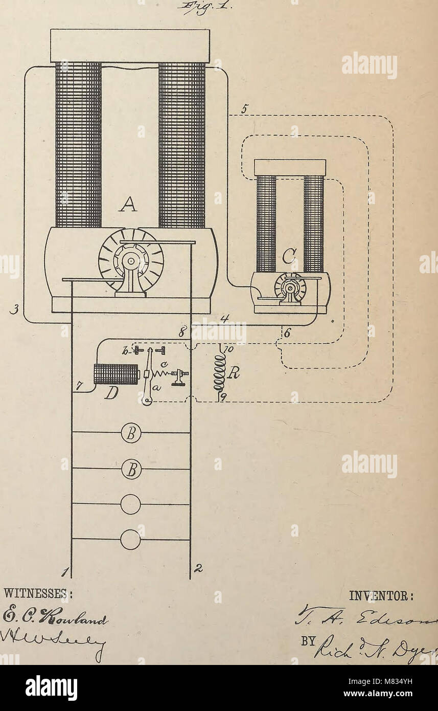 This collection documents the patents granted to Thomas A. Edison ...