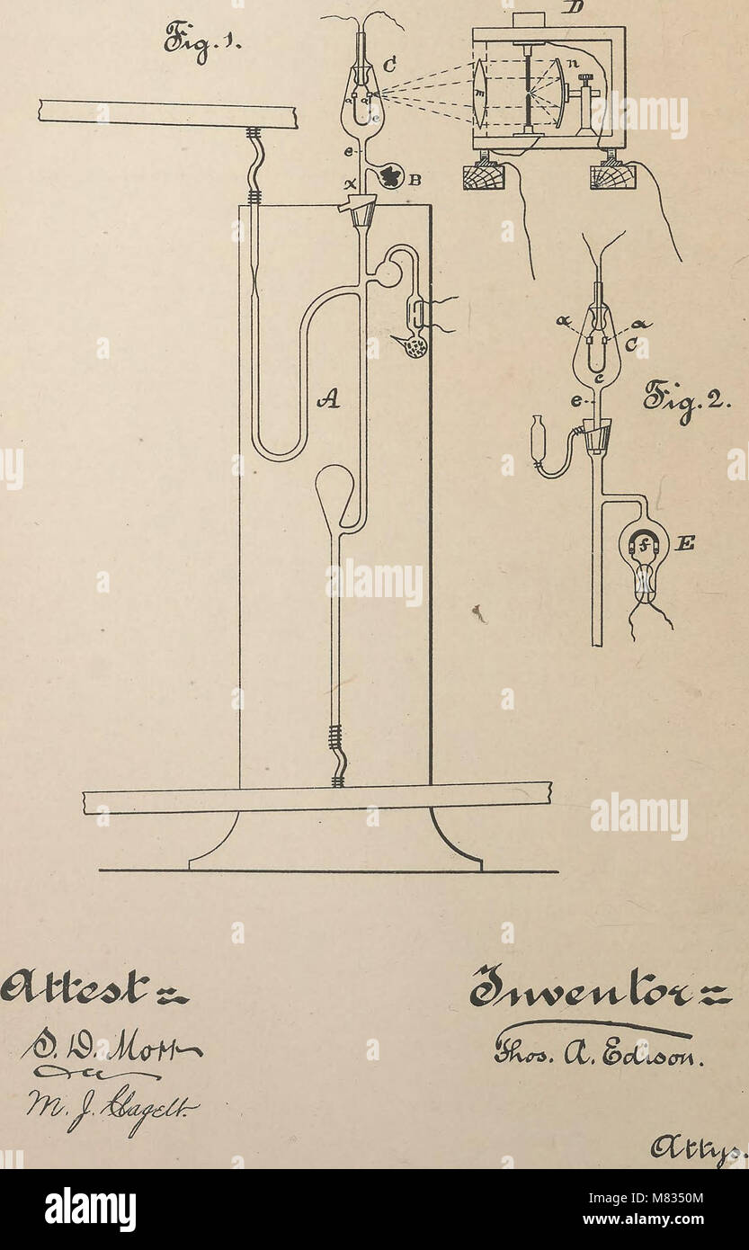 This collection documents the U.S. patents granted to Thomas Edison ...